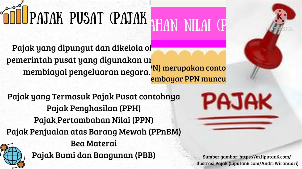 Mari Membayar Pajak - PAJAK.COM
