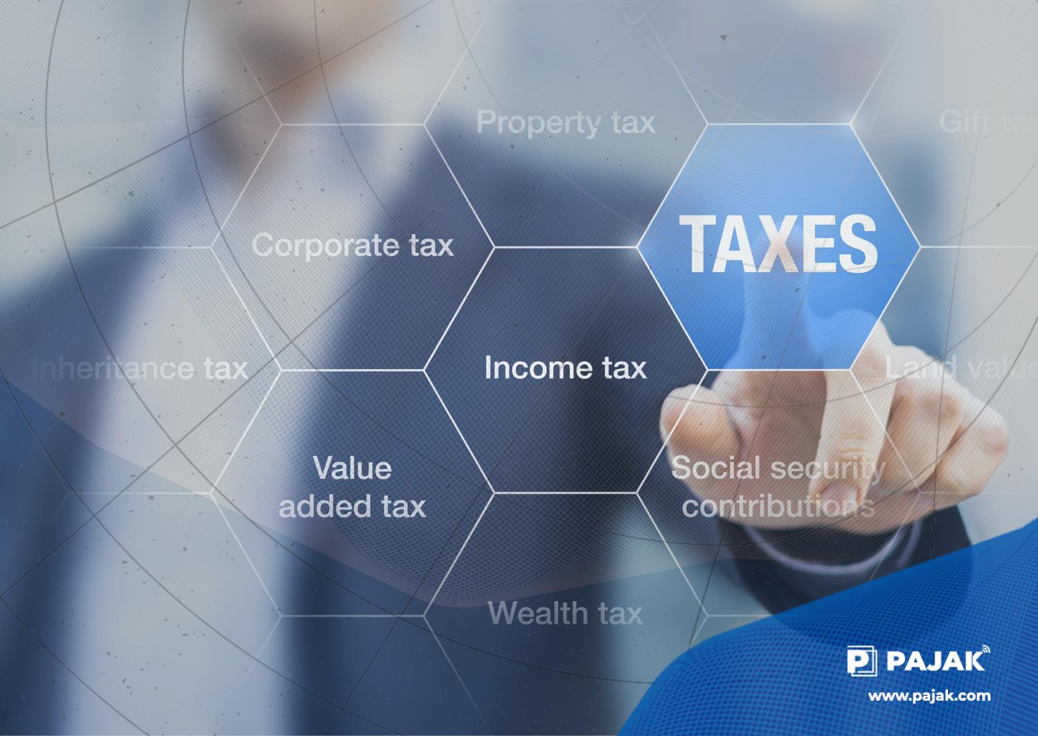 PPh Pasal 22: Definisi, Tarif, Cara Menghitung - PAJAK.COM PPh Pasal 22: Definisi, Tarif, Cara Menghitung - PAJAK.COM