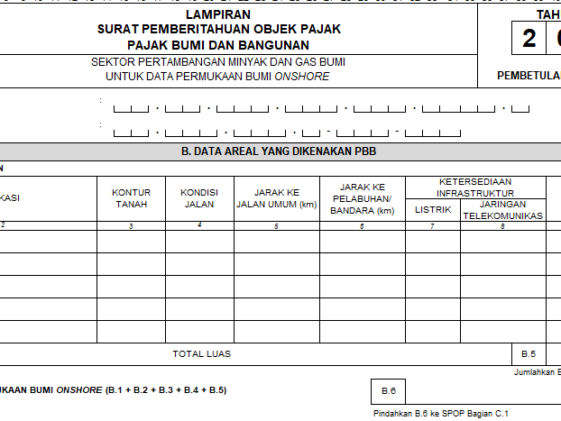 Pengertian, Objek dan Subjek Hukum Pajak Internasional - PAJAK.COM Pengertian, Objek dan Subjek Hukum Pajak Internasional - PAJAK.COM