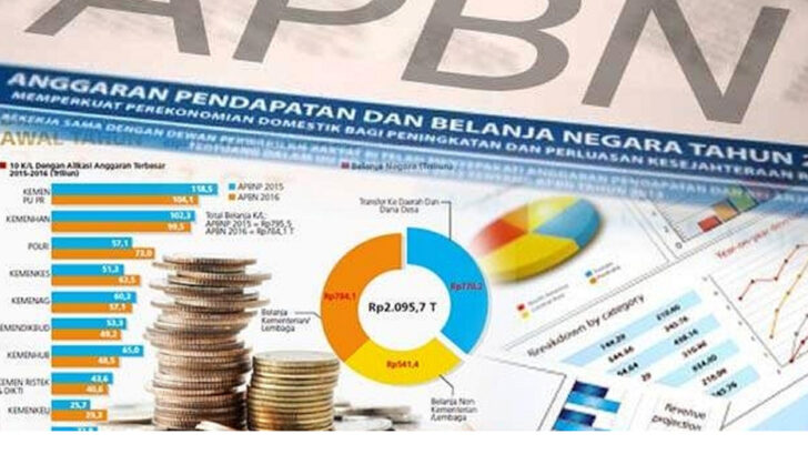 Fungsi, Struktur, dan Mekanisme Penyusunan APBN - PAJAK.COM