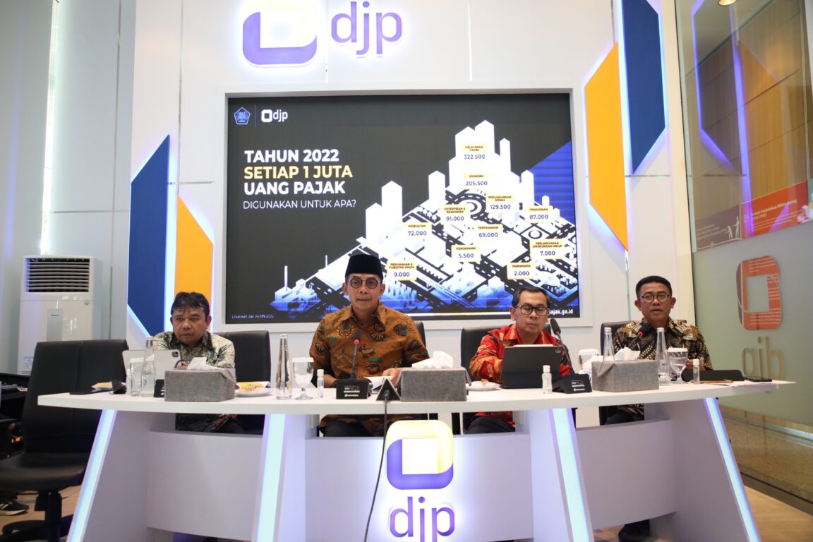 Target 19 Juta SPT Dilaporkan Hingga Akhir 2023 - PAJAK.COM