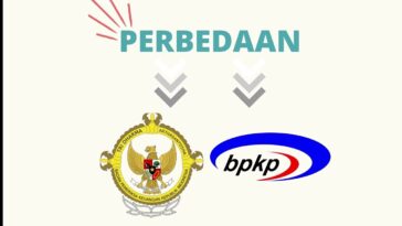 Pembagian Tugas dan Wewenang BPKP dan BPK - PAJAK.COM