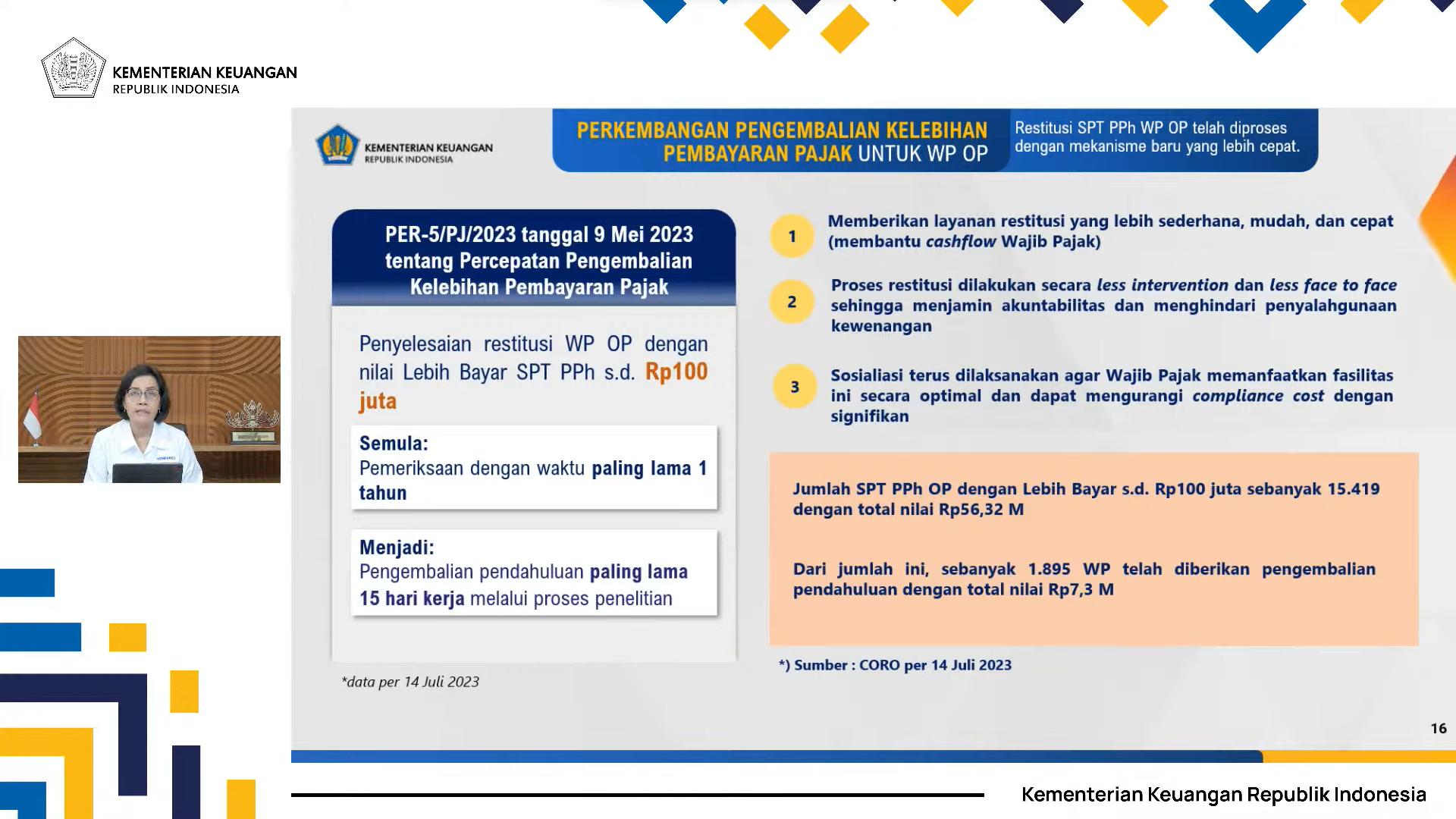 Restitusi Rp 7,3 M Telah dibayarkan Kepada 1.895 WPOP - PAJAK.COM