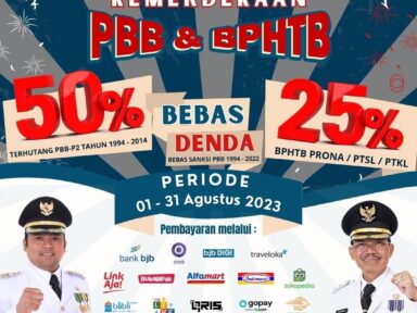 Daftar Lengkap Penyesuaian Jenis dan Tarif Pajak di Kota Malang - PAJAK.COM