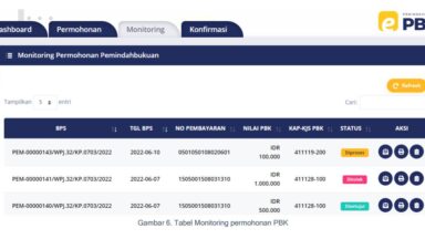 Mengenal Aplikasi e-Pbk DJP Online - PAJAK.COM