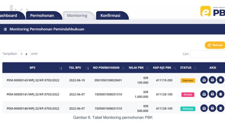 Layanan e-PBK Pemindahbukuan Online - PAJAK.COM