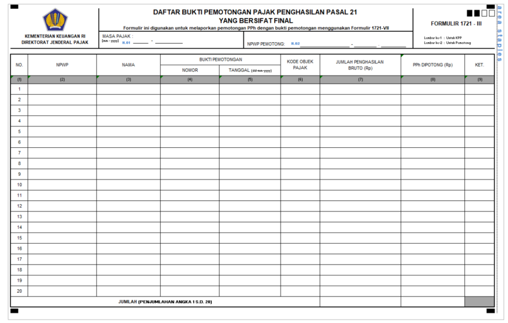 Ketentuan, Jenis, dan Bentuk Bupot PPh 21/26 Sesuai PER-2/2024 - PAJAK.COM