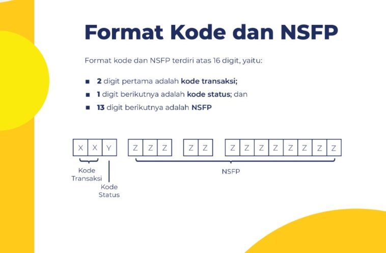 Kode Faktur Pajak: Pengertian dan Tata Cara Penggunaannya - PAJAK.COM