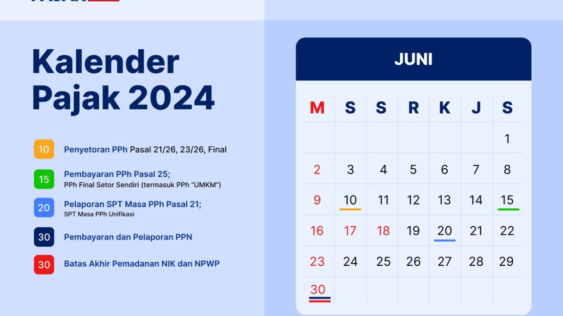 Daftar Lengkap KAP dan KJS atas PPh Pasal 21 - PAJAK.COM