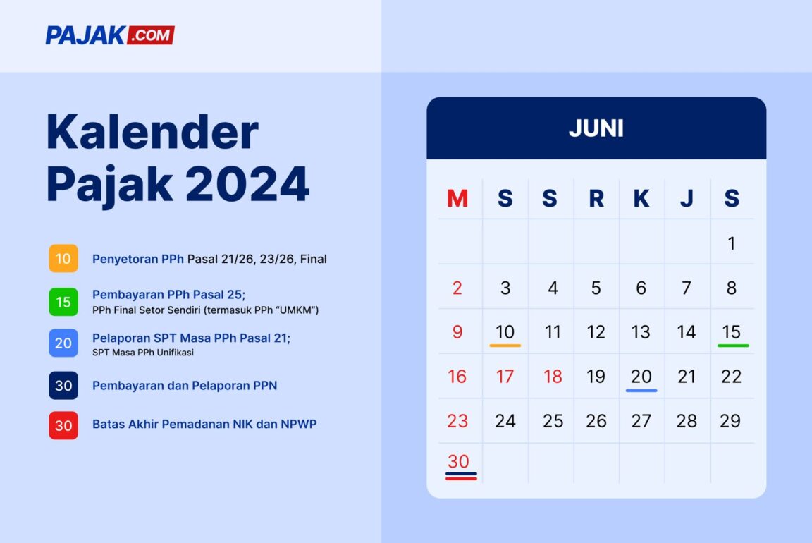 Simak! Tanggal-Tanggal Penting di Kalender Pajak Juni 2024 - PAJAK.COM