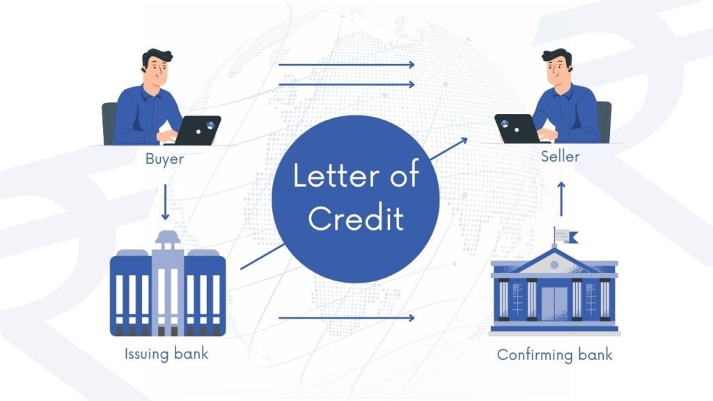 Kenali Apa itu Letter of Credit, Fungsi, dan Jenis-Jenisnya - PAJAK.COM