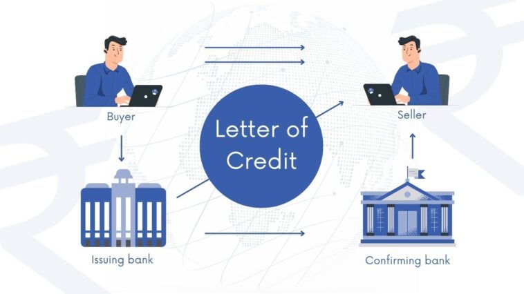 Kenali Apa itu Letter of Credit, Fungsi, dan Jenis-Jenisnya - PAJAK.COM