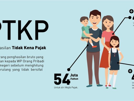 Definisi dan Syarat Harta Hibah Bebas Pajak - PAJAK.COM
