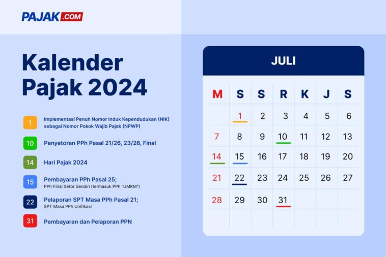 Tanggal Penting di Kalender Pajak Juli 2024, Ada Hari Pajak - PAJAK.COM