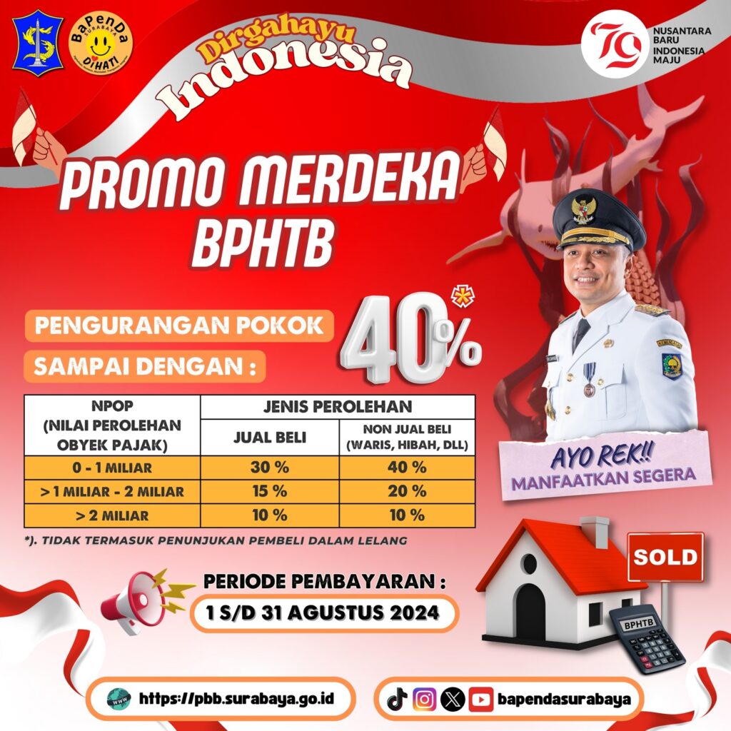 Promo Merdeka! Diskon BPHTB Hingga 40 Persen di Surabaya - PAJAK.COM