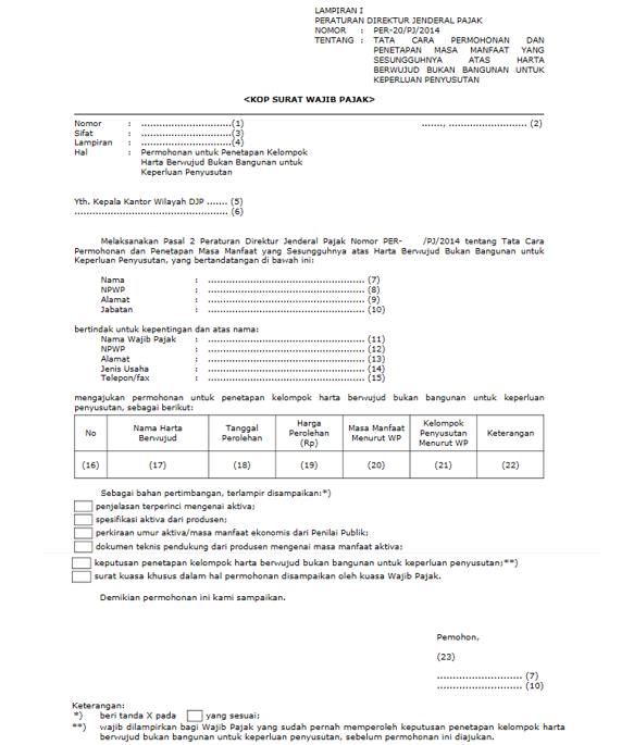 Jenis Harta Berwujud Perusahaan Tidak Memenuhi Kriteria pada Lampiran ...