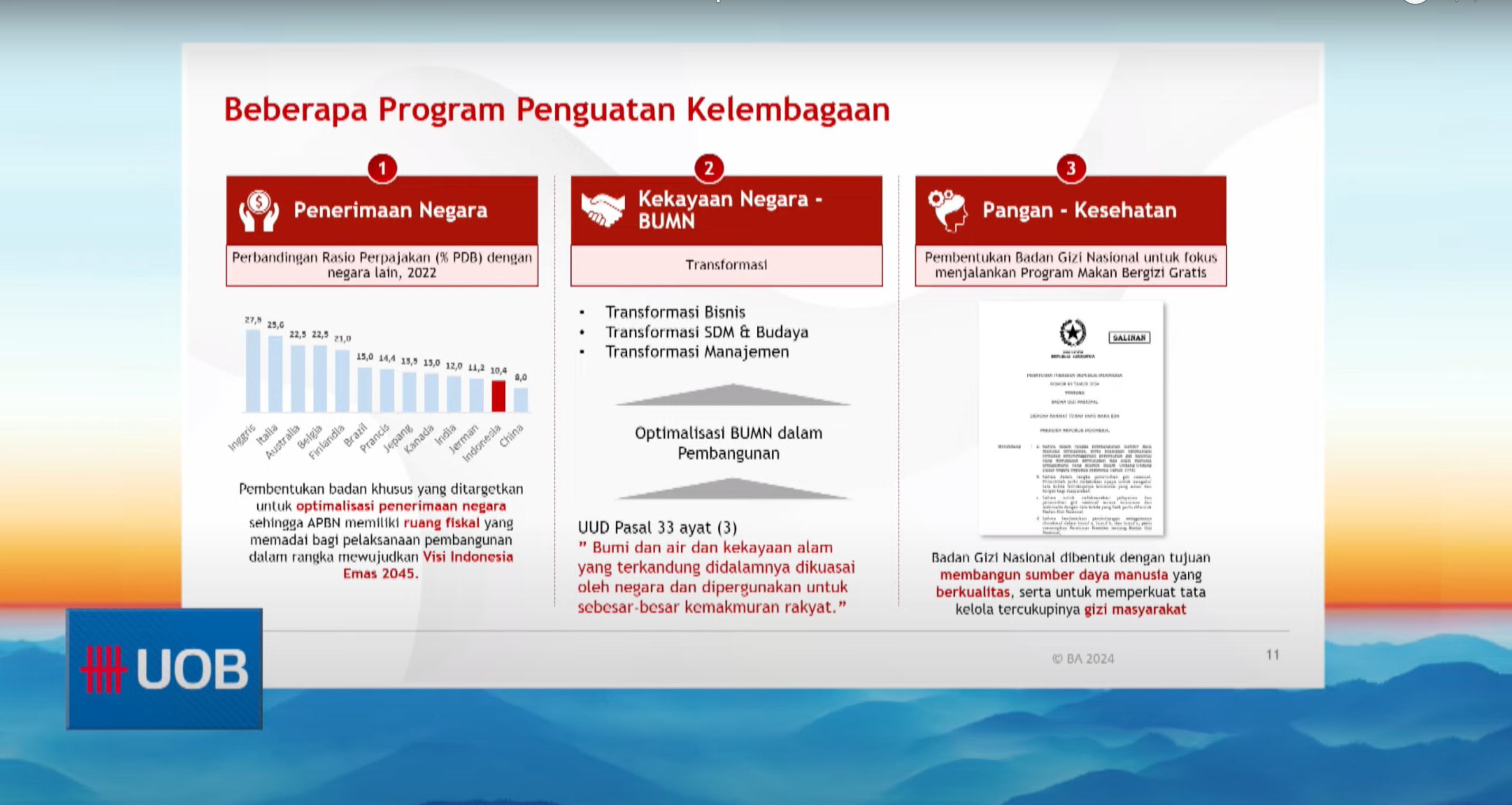 Bentuk Kementerian Penerimaan Negara, Burhanuddin Abdullah: Langkah ...