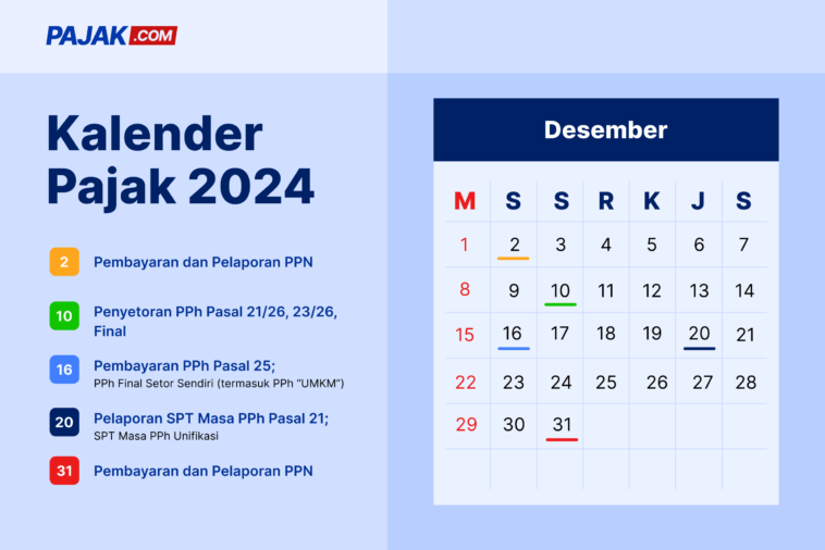 Wajib Pajak, Catat! Inilah Kalender Pajak Desember 2024 - PAJAK.COM Wajib Pajak, Catat! Inilah Kalender Pajak Desember 2024 - PAJAK.COM