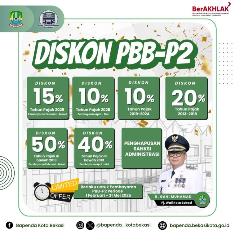 Pemkot Bekasi Beri Insentif Pengurangan PBB-P2, Manfaatkan Diskon hingga 50 Persen! - PAJAK.COM