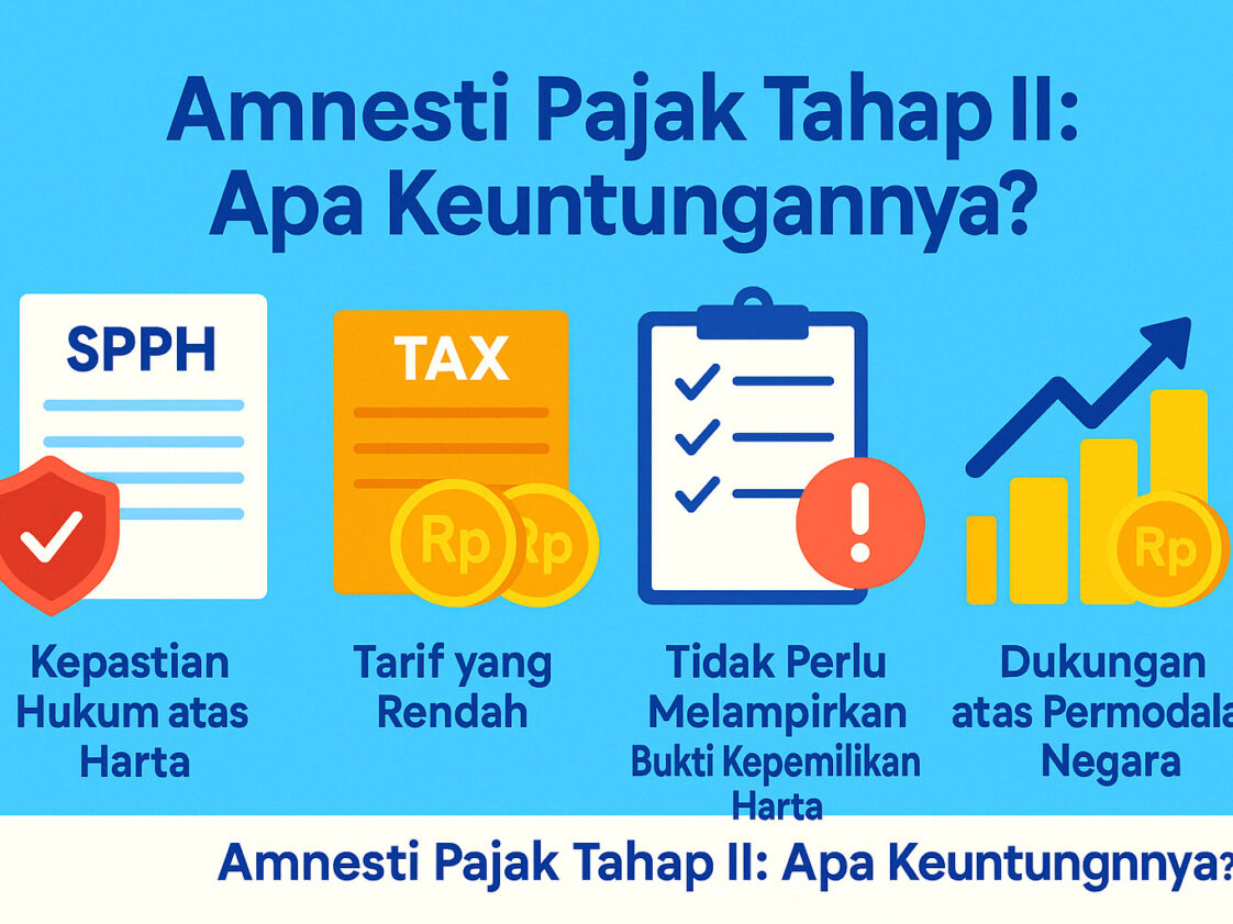 PPh Final UMKM 0,5 Persen: Syarat, Manfaat, dan Tata Cara Pembayaran - PAJAK.COM