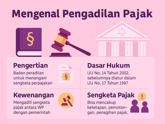 Penilaian Nilai Jual Objek Pajak PBB P5L - PAJAK.COM