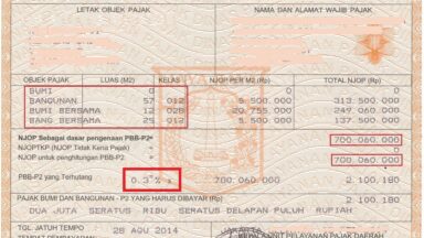 Pahami Definisi NJOP dan NJOPTKP dalam Menghitung PBB - PAJAK.COM