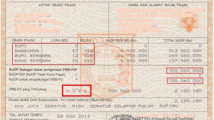 Pahami Definisi NJOP dan NJOPTKP dalam Menghitung PBB - PAJAK.COM
