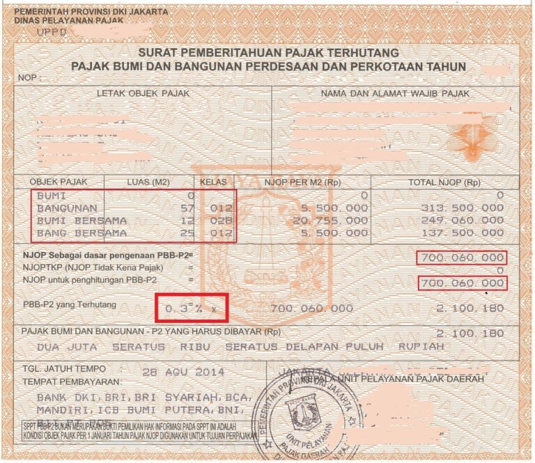 Apa Itu NJOPTKP? Ini Penjelasan dan Ketentuannya dalam PBB-P2 di ...