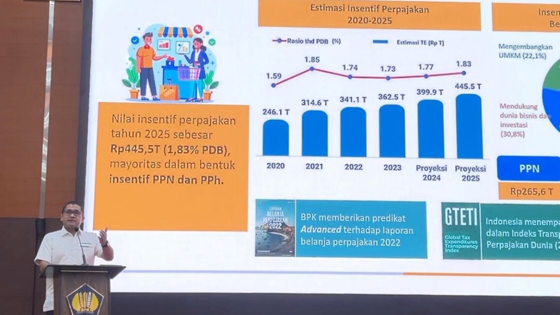 SPPKP: Apa Itu, Fungsi, dan Cara Mendapatkannya - PAJAK.COM