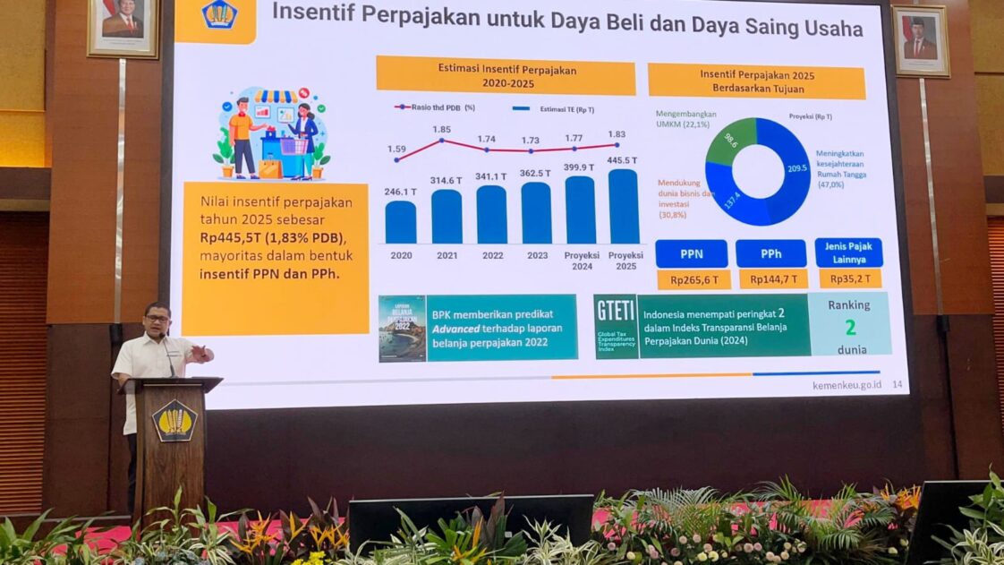Apa Itu NITKU dan Bagaimana Cara Memperolehnya? - PAJAK.COM