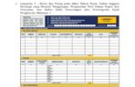 PER-11/2025: 7 Tabel Harta yang Harus Diisi Orang Pribadi dalam SPT ...
