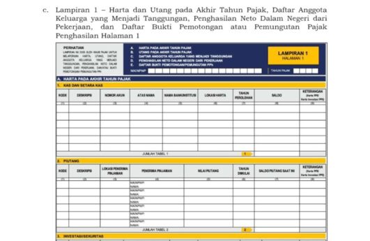 PER-11/2025: 7 Tabel Harta yang Harus Diisi Orang Pribadi dalam SPT Tahunan di Coretax - PAJAK.COM