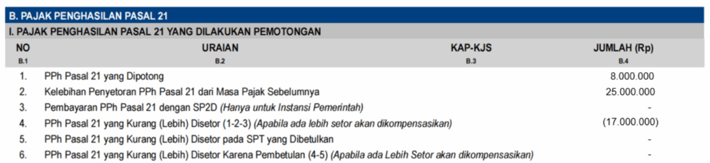Bukti Potong Tambahan BP21 Kode Objek Pajak 21-100-38 - PAJAK.COM
