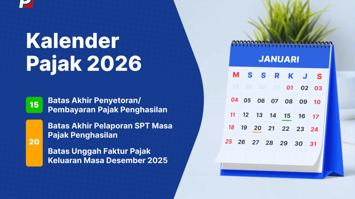 PER-11/2025: 7 Tabel Harta yang Harus Diisi Orang Pribadi dalam SPT Tahunan di Coretax - PAJAK.COM