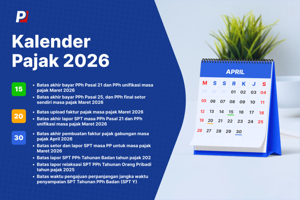 Kalender Pajak April 2026: Catat Batas Waktu Setor dan Lapor Ini ...